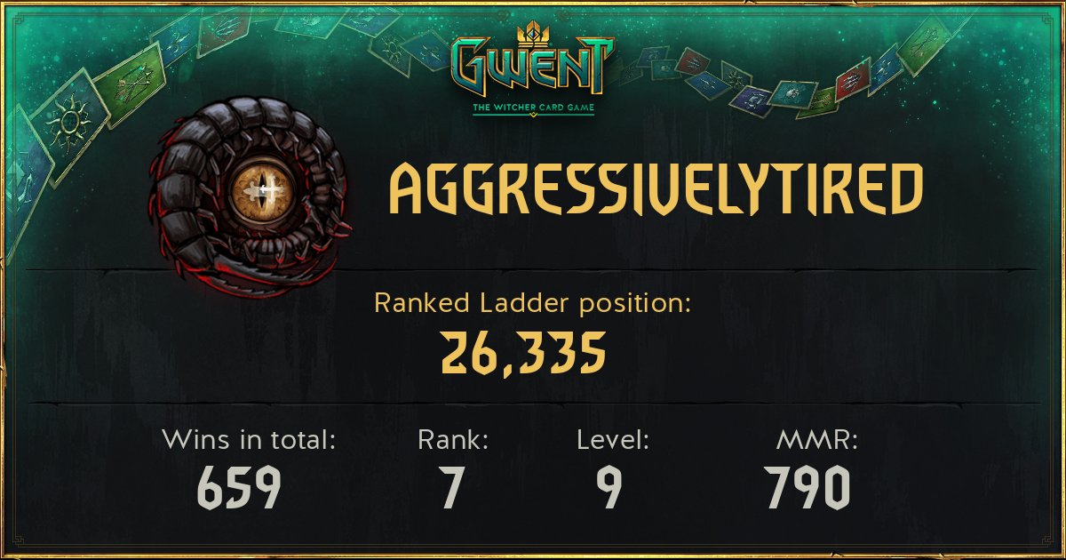AggressivelyTired - GWENT: The Witcher Card Game