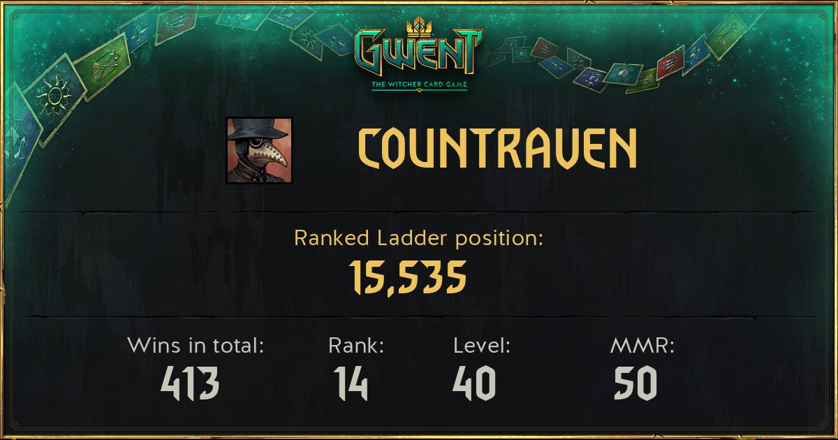 CountRaven - GWENT: The Witcher Card Game