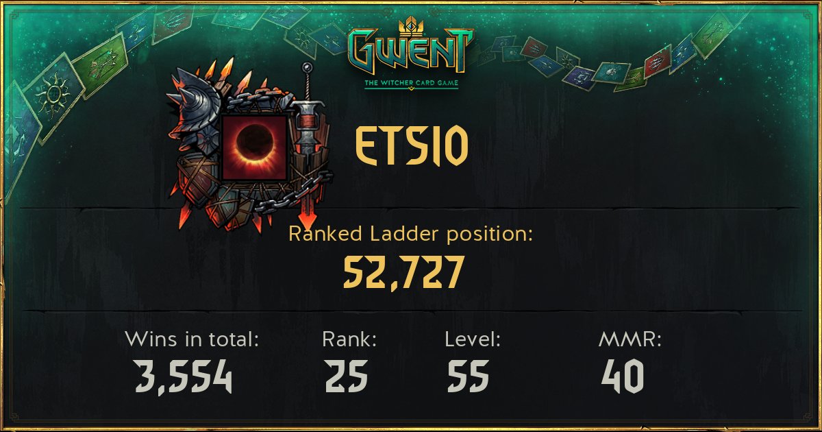 Etsio - GWENT: The Witcher Card Game