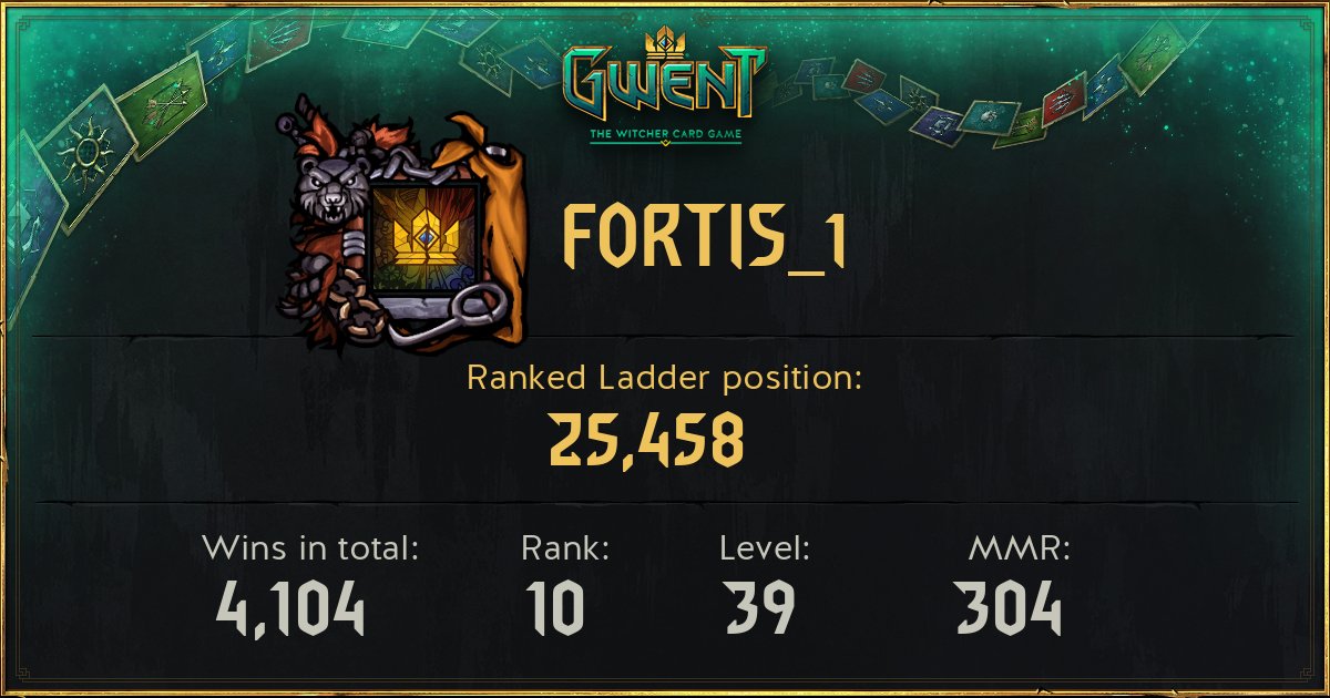 Fortis_1 - GWENT: The Witcher Card Game