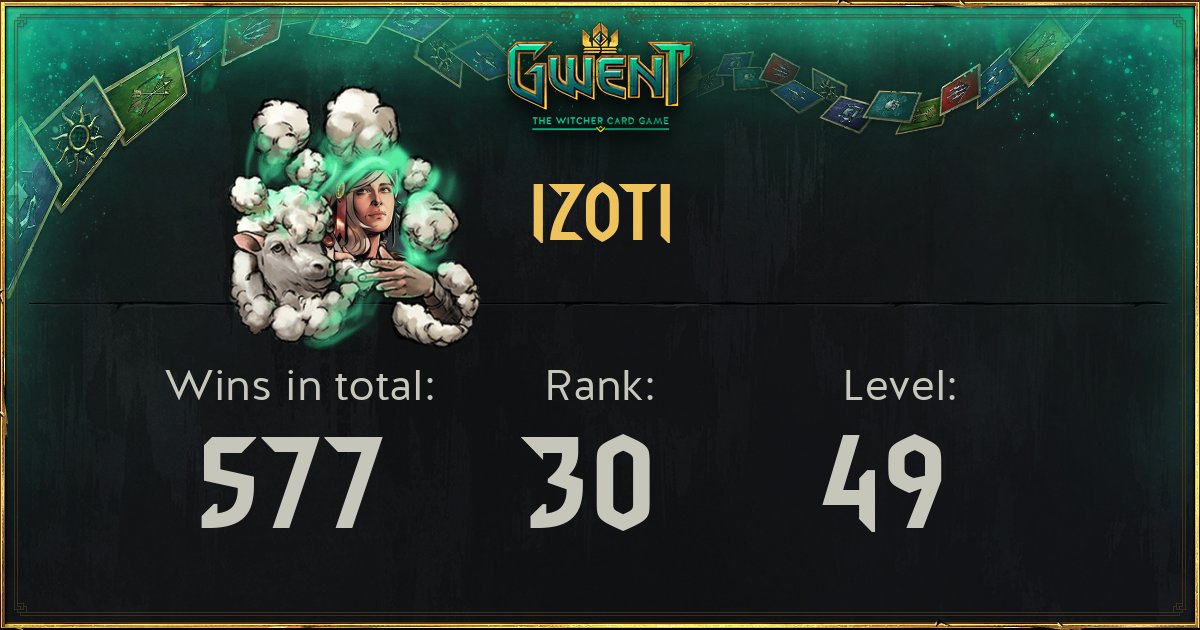 Izoti - GWENT: The Witcher Card Game