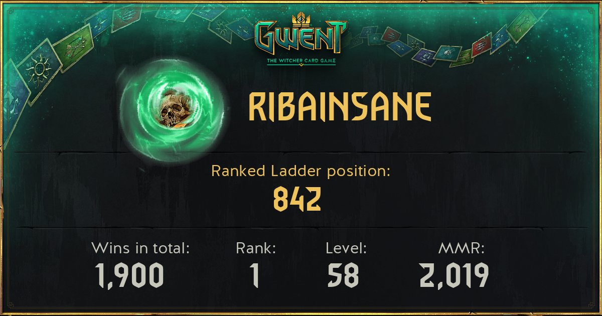 RiBaInsane - GWENT: The Witcher Card Game