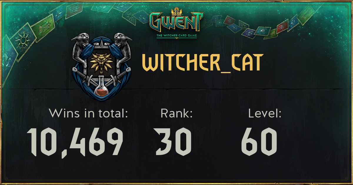Witcher_Cat - GWENT: The Witcher Card Game