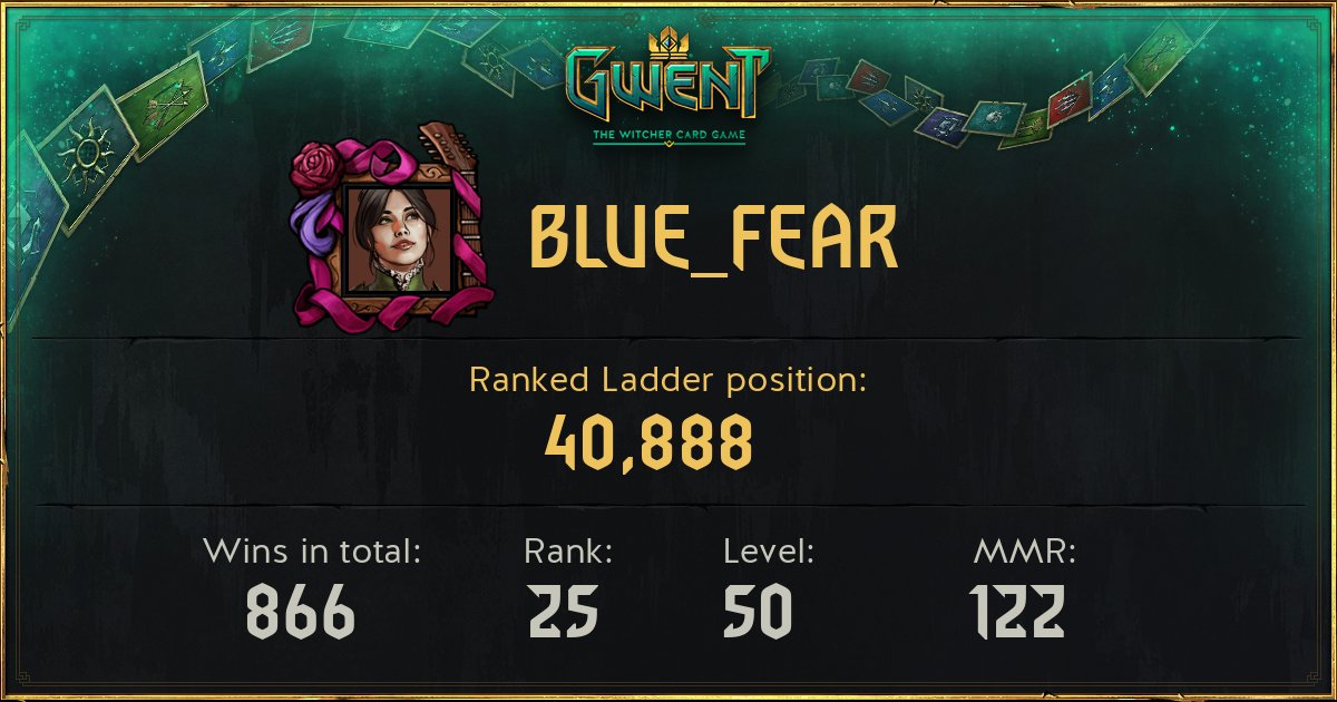 blue_fear - GWENT: The Witcher Card Game