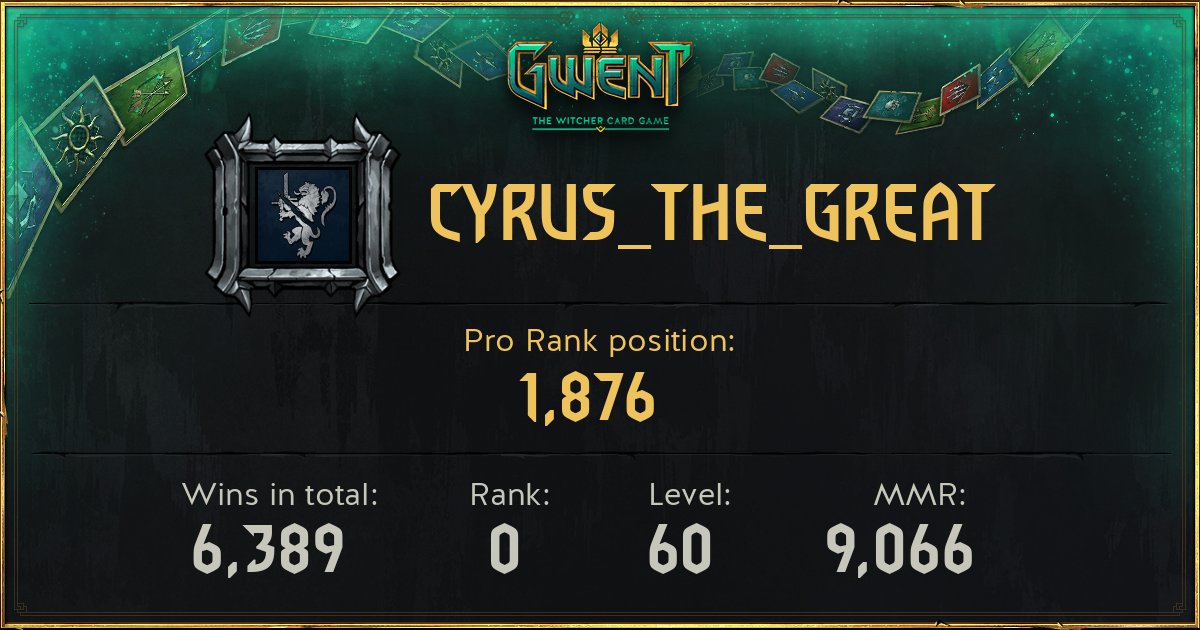 cyrus_the_great - GWENT: The Witcher Card Game