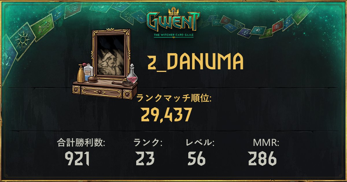 2_DANUMA - グウェント ウィッチャーカードゲーム
