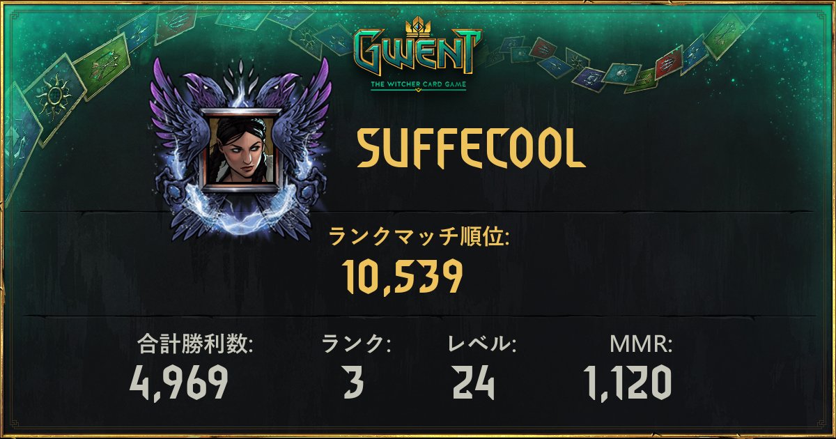 suffecool - グウェント ウィッチャーカードゲーム