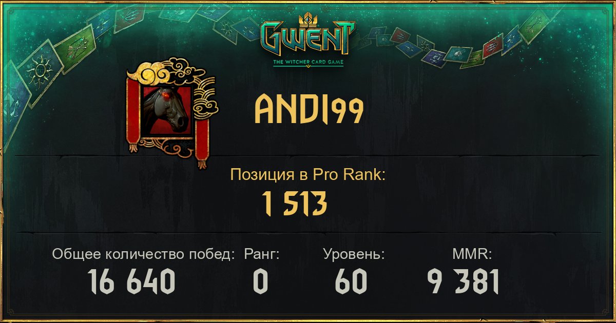 Andi99 - ГВИНТ: Ведьмак. Карточная игра