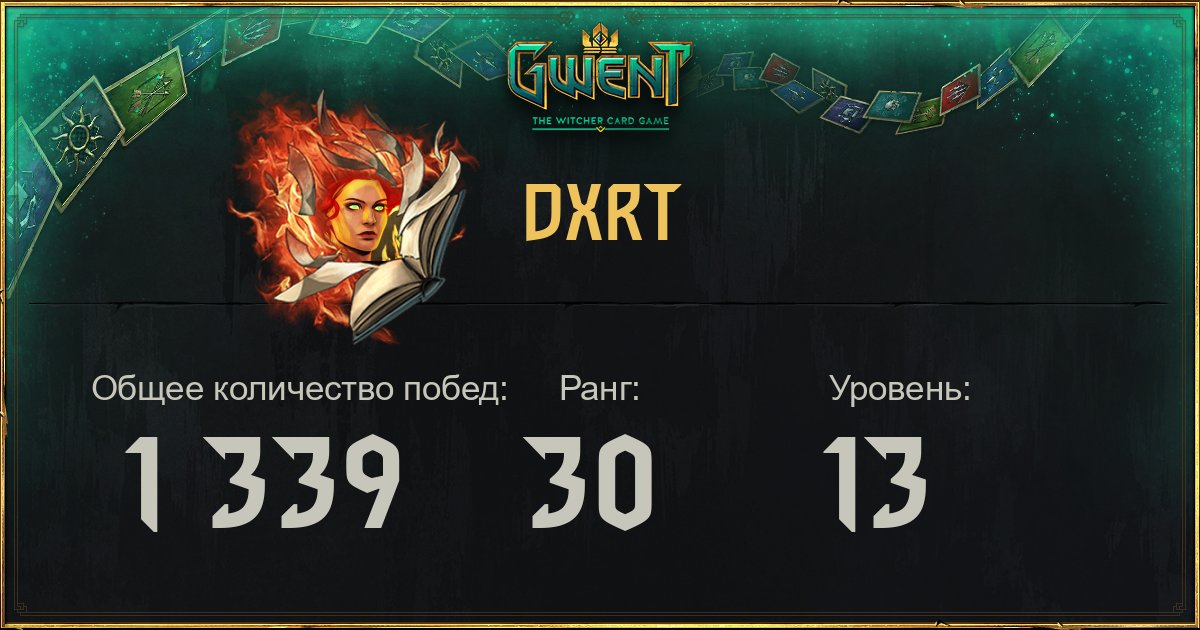 DXRT - ГВИНТ: Ведьмак. Карточная игра