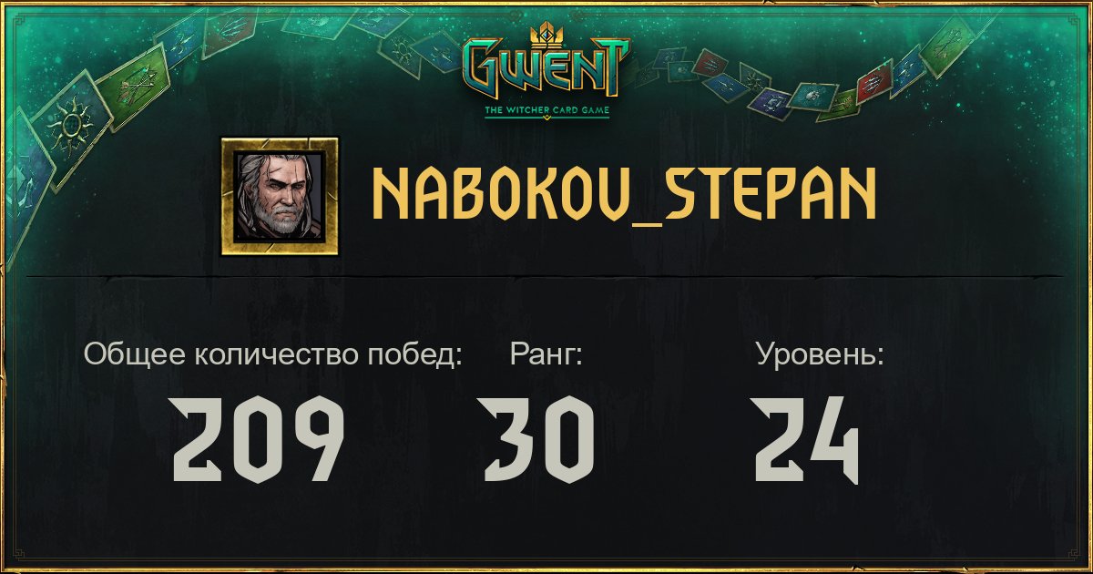 Nabokov_Stepan - ГВИНТ: Ведьмак. Карточная игра