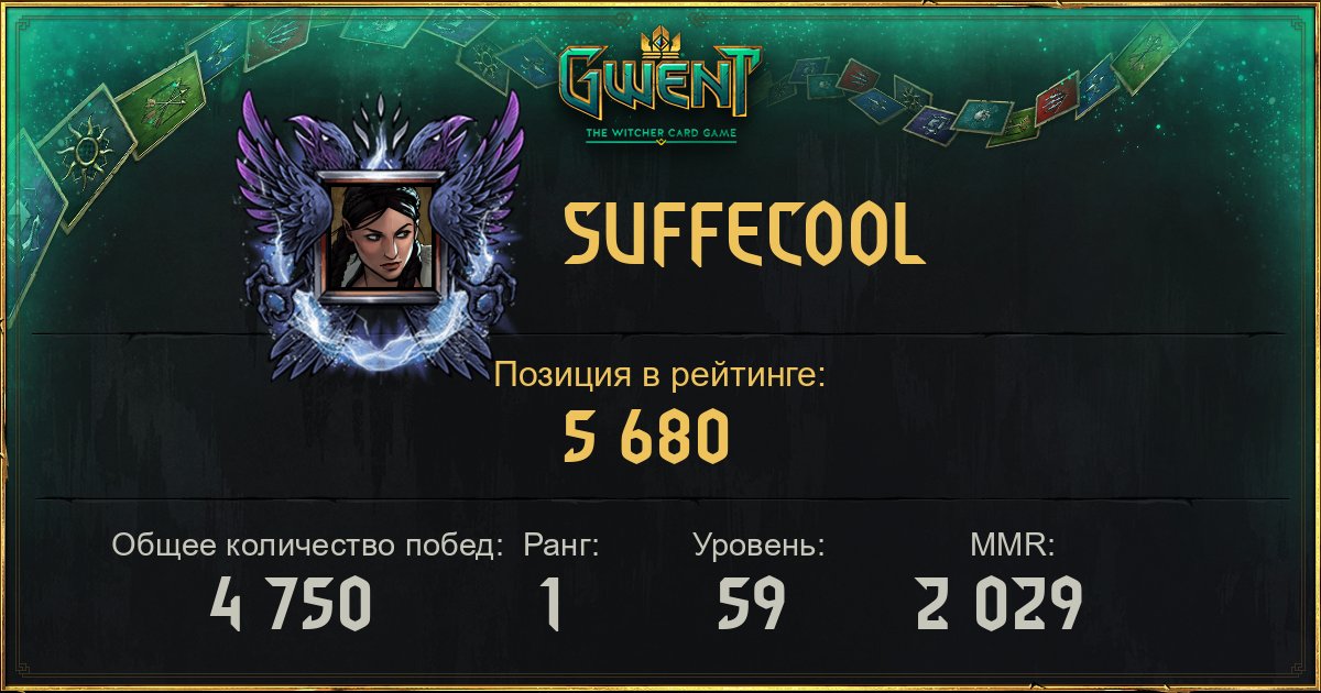 suffecool - ГВИНТ: Ведьмак. Карточная игра